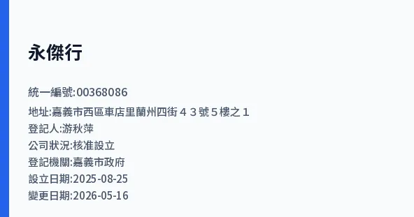 永傑行的照片-統編 00368086(嘉義市) 公司登記資料與營業項目詳細圖表