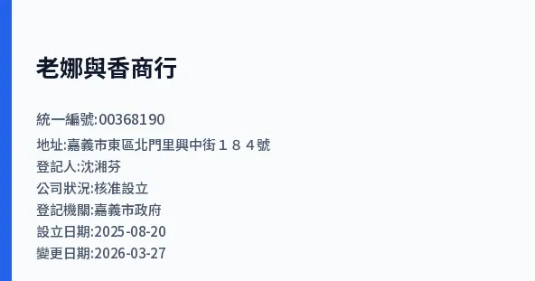 老娜與香商行的照片-統編 00368190(嘉義市) 公司登記資料與營業項目詳細圖表