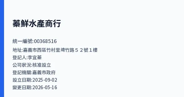 蓁鮮水產商行的照片-統編 00368516(嘉義市) 公司登記資料與營業項目詳細圖表