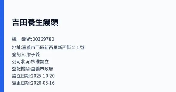 吉田養生饅頭的照片-統編 00369780(嘉義市) 公司登記資料與營業項目詳細圖表
