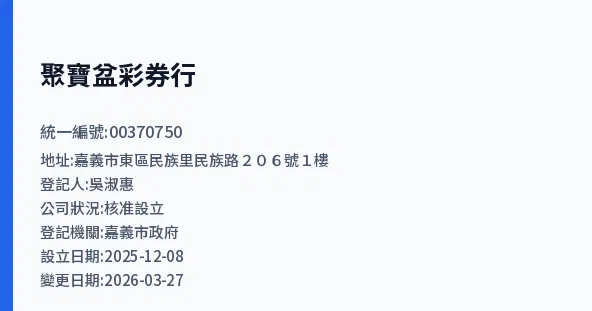 聚寶盆彩券行的照片-統編 00370750(嘉義市) 公司登記資料與營業項目詳細圖表