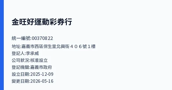 金旺好運動彩券行的照片-統編 00370822(嘉義市) 公司登記資料與營業項目詳細圖表