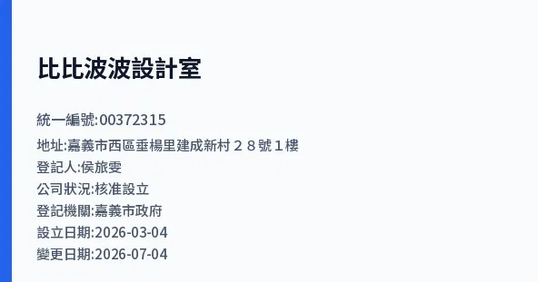 比比波波設計室的照片-統編 00372315(嘉義市) 公司登記資料與營業項目詳細圖表