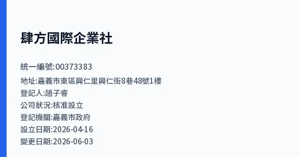 肆方國際企業社的照片-統編 00373383(嘉義市) 公司登記資料與營業項目詳細圖表