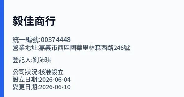 毅佳商行的照片-統編 00374448(嘉義市) 公司登記資料與營業項目詳細圖表