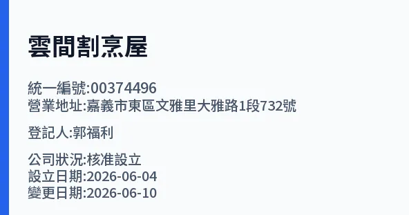 雲間割烹屋的照片-統編 00374496(嘉義市) 公司登記資料與營業項目詳細圖表