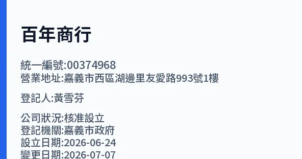 百年商行的照片-統編 00374968(嘉義市) 公司登記資料與營業項目詳細圖表