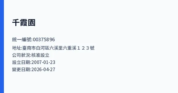 千霞園的照片-統編 00375896(臺南市) 公司登記資料與營業項目詳細圖表