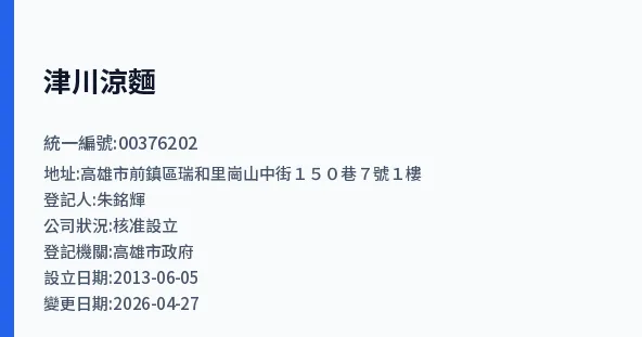 津川涼麵的照片-統編 00376202(高雄市) 公司登記資料與營業項目詳細圖表
