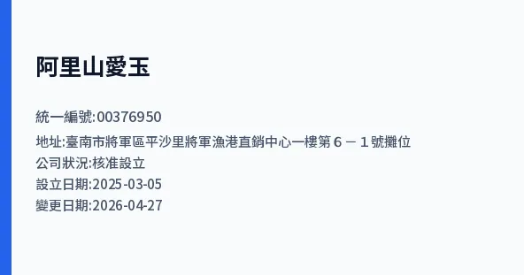 阿里山愛玉的照片-統編 00376950(臺南市) 公司登記資料與營業項目詳細圖表