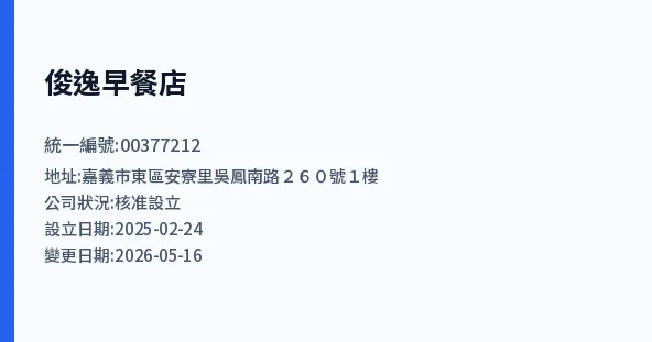 俊逸早餐店的照片-統編 00377212(嘉義市) 公司登記資料與營業項目詳細圖表