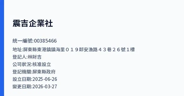 震吉企業社的照片-統編 00385466(屏東縣) 公司登記資料與營業項目詳細圖表