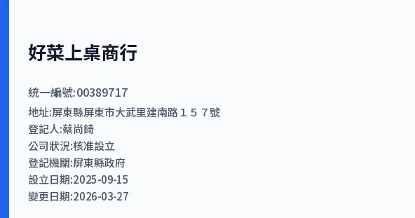 好菜上桌商行的照片-統編 00389717(屏東縣) 公司登記資料與營業項目詳細圖表