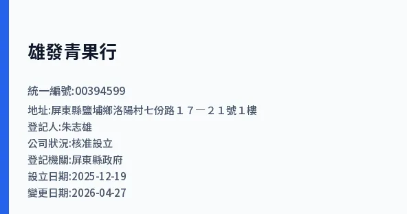 雄發青果行的照片-統編 00394599(屏東縣) 公司登記資料與營業項目詳細圖表