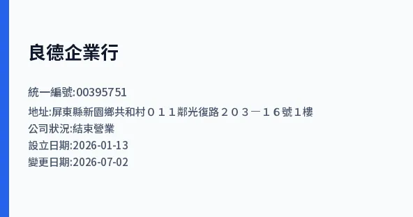 良德企業行的照片-統編 00395751 公司登記資料與營業項目詳細圖表