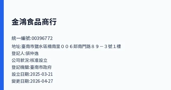 金鴻食品商行的照片-統編 00396772(臺南市) 公司登記資料與營業項目詳細圖表