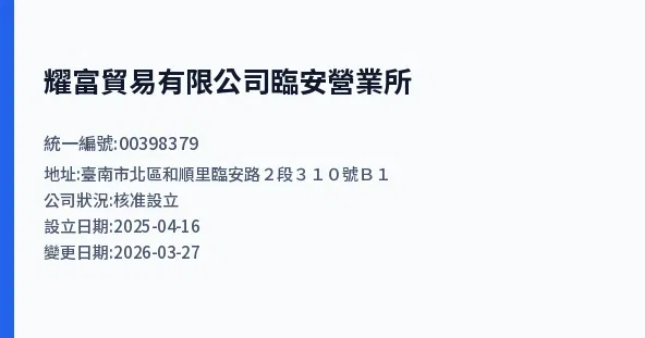 耀富貿易有限公司臨安營業所的照片-統編 00398379(臺南市) 公司登記資料與營業項目詳細圖表