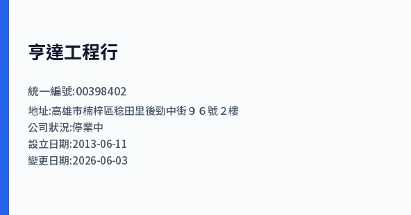亨達工程行的照片-統編 00398402(高雄市) 公司登記資料與營業項目詳細圖表