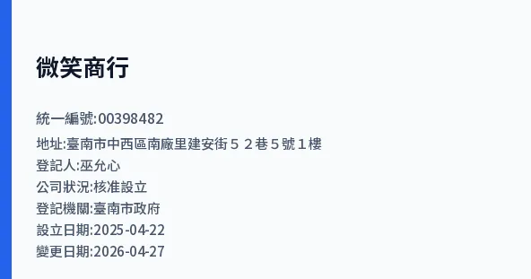 微笑商行的照片-統編 00398482(臺南市) 公司登記資料與營業項目詳細圖表