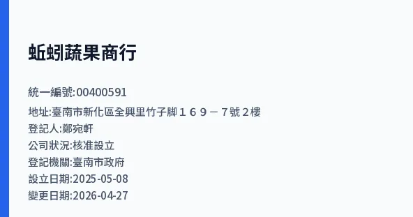 蚯蚓蔬果商行的照片-統編 00400591(臺南市) 公司登記資料與營業項目詳細圖表