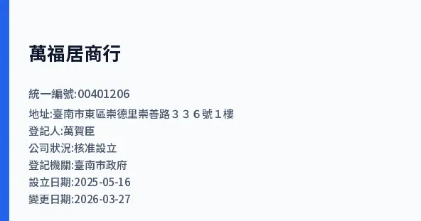萬福居商行的照片-統編 00401206(臺南市) 公司登記資料與營業項目詳細圖表
