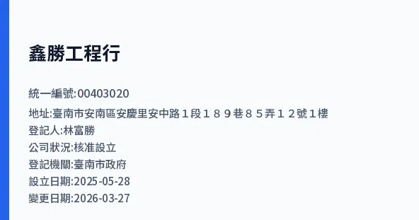 鑫勝工程行的照片-統編 00403020(臺南市) 公司登記資料與營業項目詳細圖表