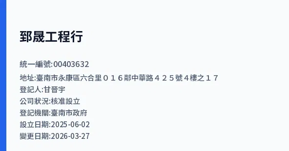 郅晟工程行的照片-統編 00403632(臺南市) 公司登記資料與營業項目詳細圖表