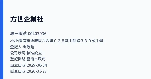 方世企業社的照片-統編 00403936(臺南市) 公司登記資料與營業項目詳細圖表