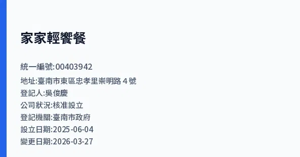 家家輕饗餐的照片-統編 00403942(臺南市) 公司登記資料與營業項目詳細圖表