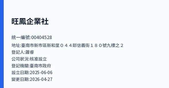 旺鳳企業社的照片-統編 00404528(臺南市) 公司登記資料與營業項目詳細圖表