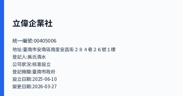 立偉企業社的照片-統編 00405006(臺南市) 公司登記資料與營業項目詳細圖表