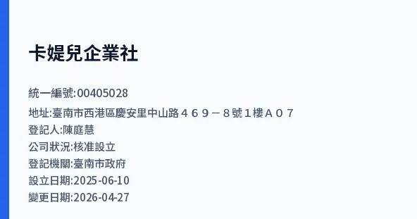 卡媞兒企業社的照片-統編 00405028(臺南市) 公司登記資料與營業項目詳細圖表
