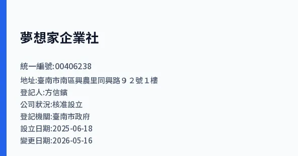 夢想家企業社的照片-統編 00406238(臺南市) 公司登記資料與營業項目詳細圖表