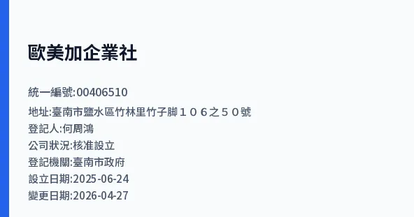 歐美加企業社的照片-統編 00406510(臺南市) 公司登記資料與營業項目詳細圖表