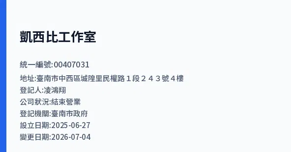凱西比工作室的照片-統編 00407031(臺南市) 公司登記資料與營業項目詳細圖表