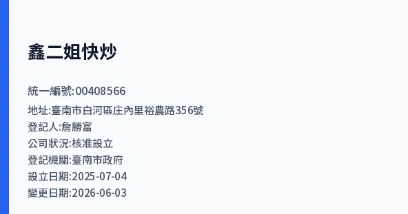 鑫二姐快炒的照片-統編 00408566(臺南市) 公司登記資料與營業項目詳細圖表