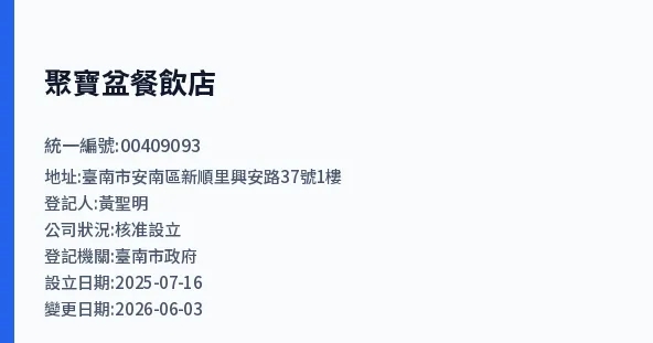 聚寶盆餐飲店的照片-統編 00409093(臺南市) 公司登記資料與營業項目詳細圖表