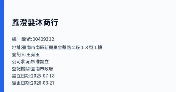 鑫澄髮沐商行的照片-統編 00409312(臺南市) 公司登記資料與營業項目詳細圖表