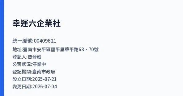 幸運六企業社的照片-統編 00409621(臺南市) 公司登記資料與營業項目詳細圖表