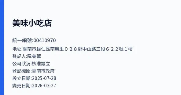 美味小吃店的照片-統編 00410970(臺南市) 公司登記資料與營業項目詳細圖表
