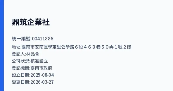 鼎筑企業社的照片-統編 00411886(臺南市) 公司登記資料與營業項目詳細圖表