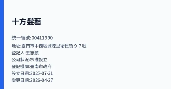 十方髮藝的照片-統編 00411990(臺南市) 公司登記資料與營業項目詳細圖表