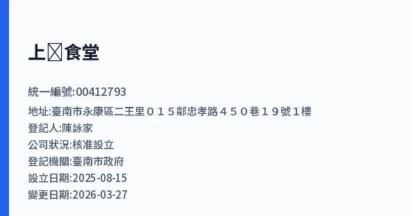 上櫽食堂的照片-統編 00412793(臺南市) 公司登記資料與營業項目詳細圖表