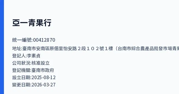 亞一青果行的照片-統編 00412870(臺南市) 公司登記資料與營業項目詳細圖表