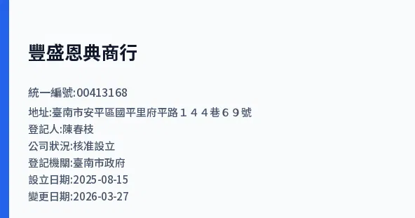 豐盛恩典商行的照片-統編 00413168(臺南市) 公司登記資料與營業項目詳細圖表
