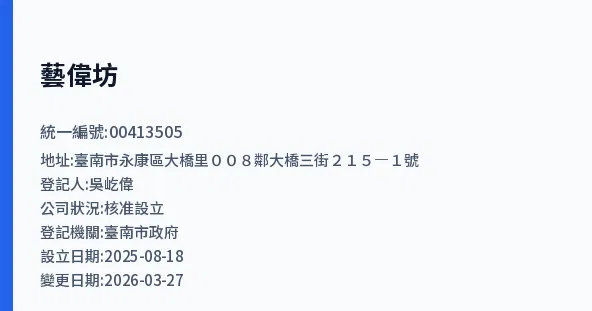 藝偉坊的照片-統編 00413505(臺南市) 公司登記資料與營業項目詳細圖表