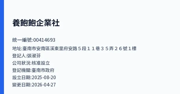 養飽飽企業社的照片-統編 00414693(臺南市) 公司登記資料與營業項目詳細圖表
