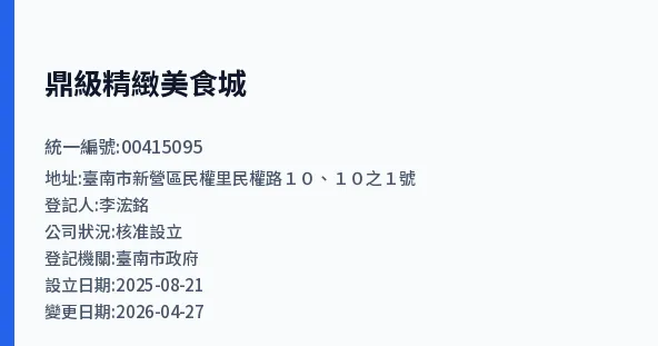 鼎級精緻美食城的照片-統編 00415095(臺南市) 公司登記資料與營業項目詳細圖表