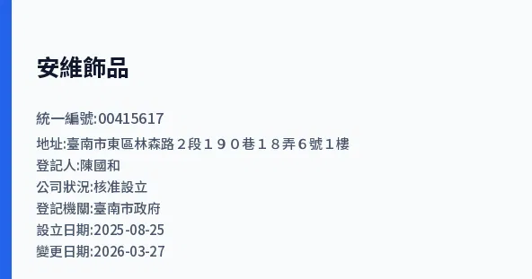 安維飾品的照片-統編 00415617(臺南市) 公司登記資料與營業項目詳細圖表