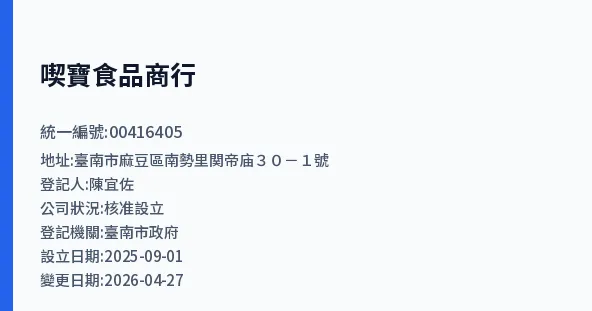 喫寶食品商行的照片-統編 00416405(臺南市) 公司登記資料與營業項目詳細圖表